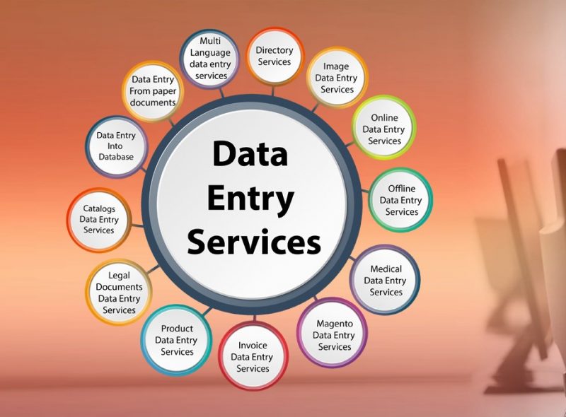 Data Entry Outsourcing | Talent Outsourcing